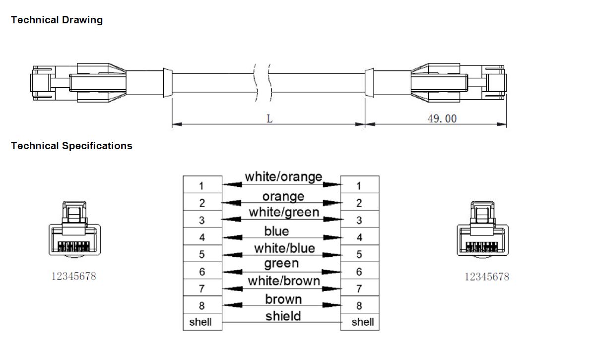 Food & Beverage Connectors - 0985 478 800