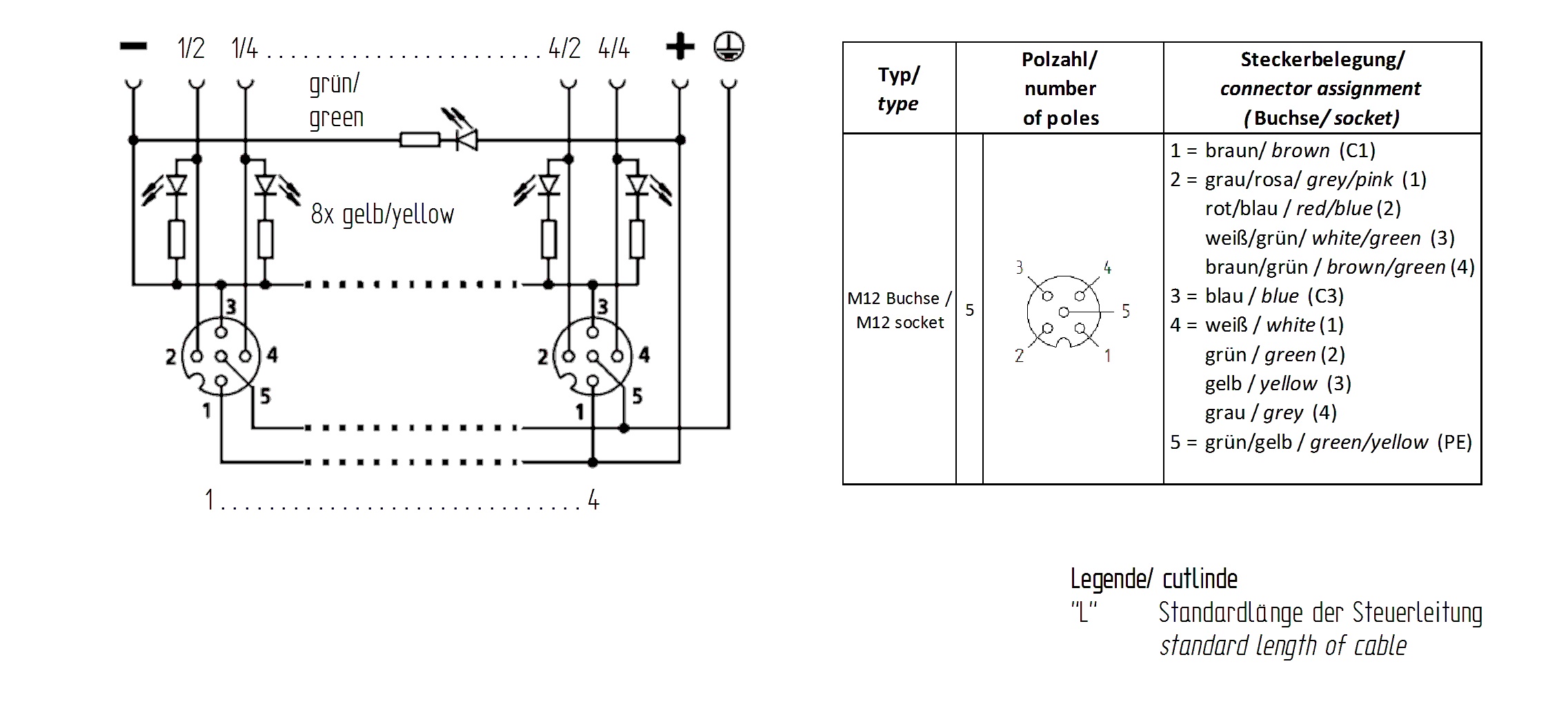 Passive Distribution Modules - ASBV 4/LED 5-256