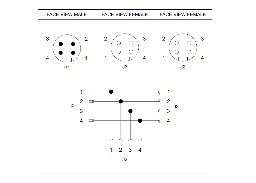 Power Connectors - 0906 UTP 312