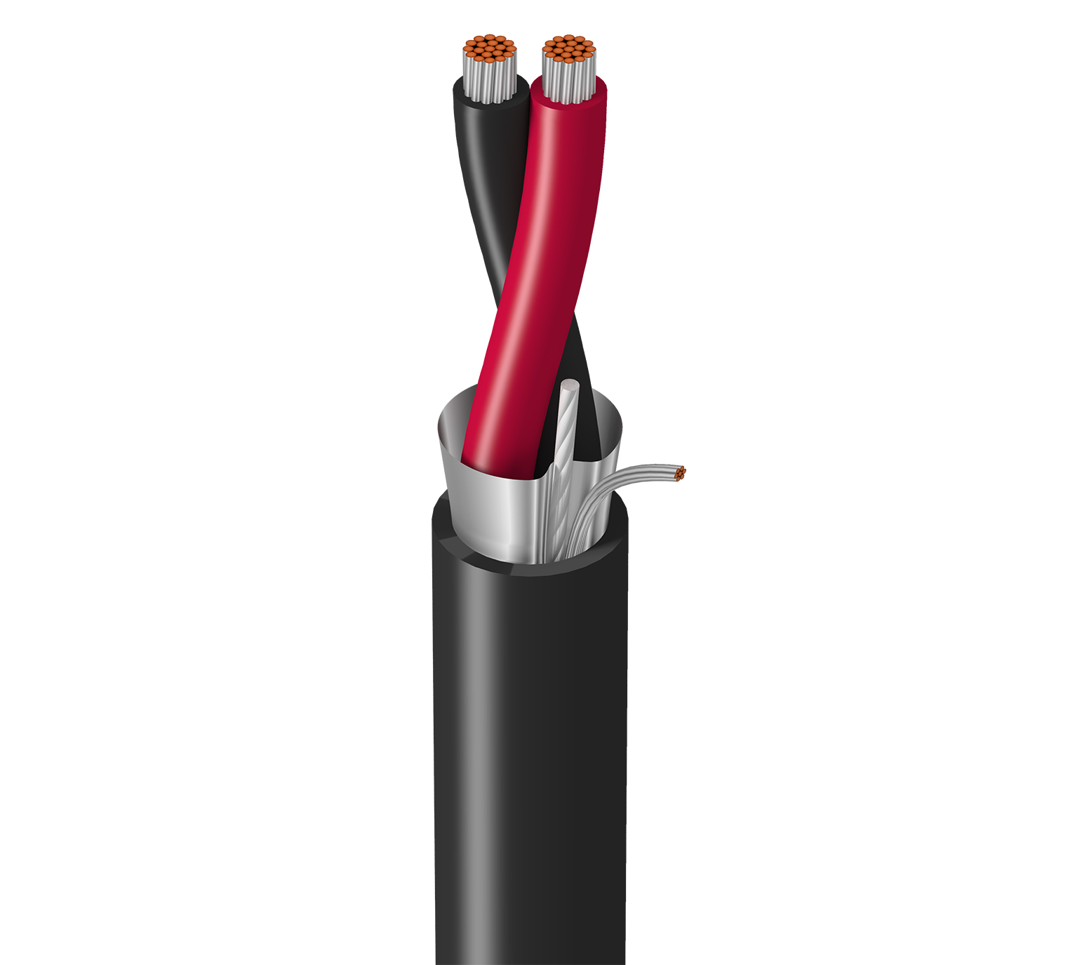 Type PLTC Cable - 9318