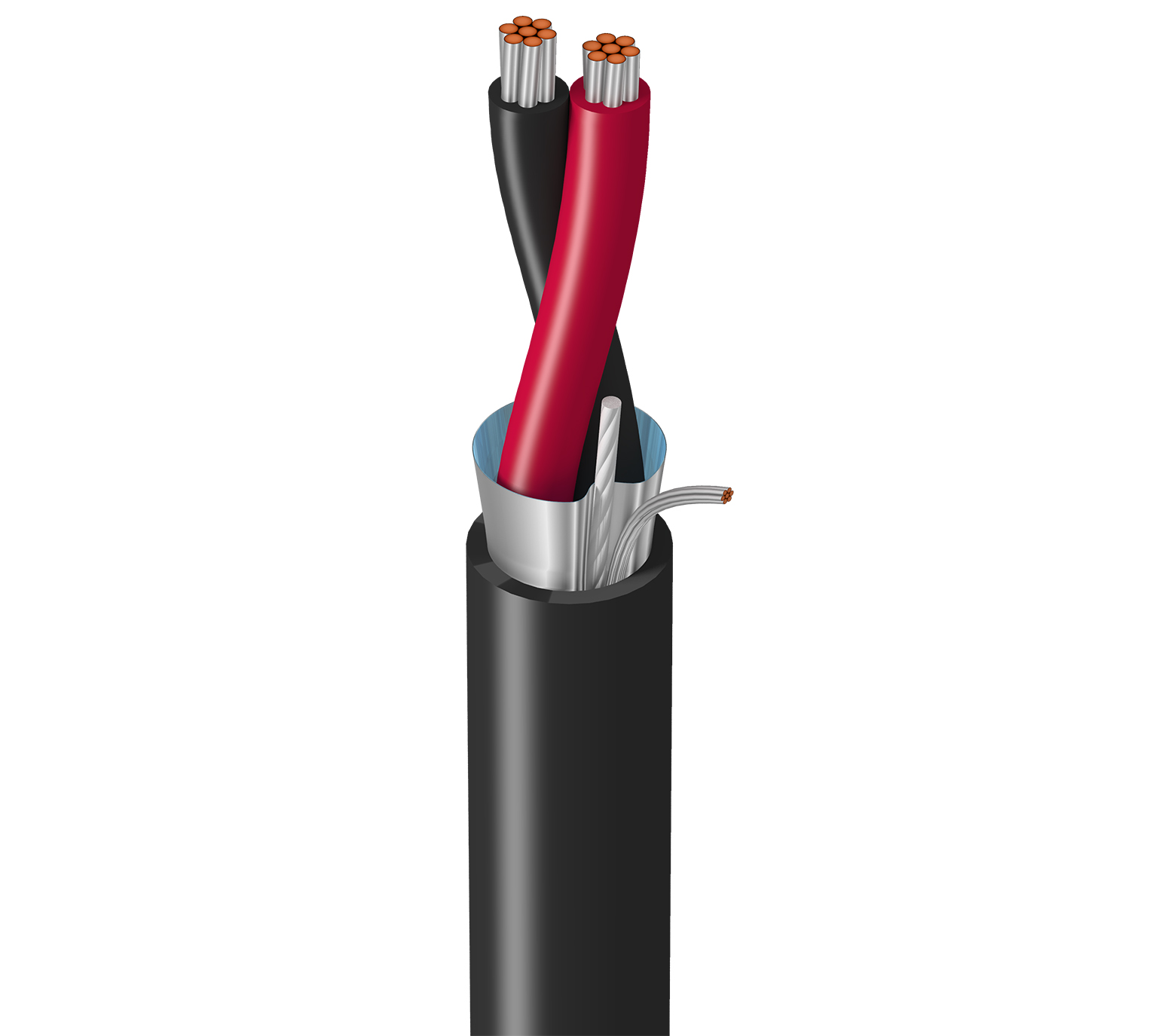 Type PLTC Cable - 9322