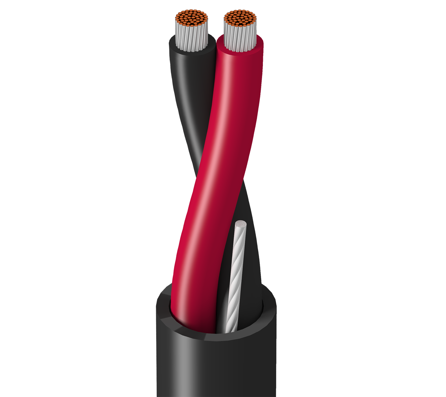 Type PLTC Cable - 9411