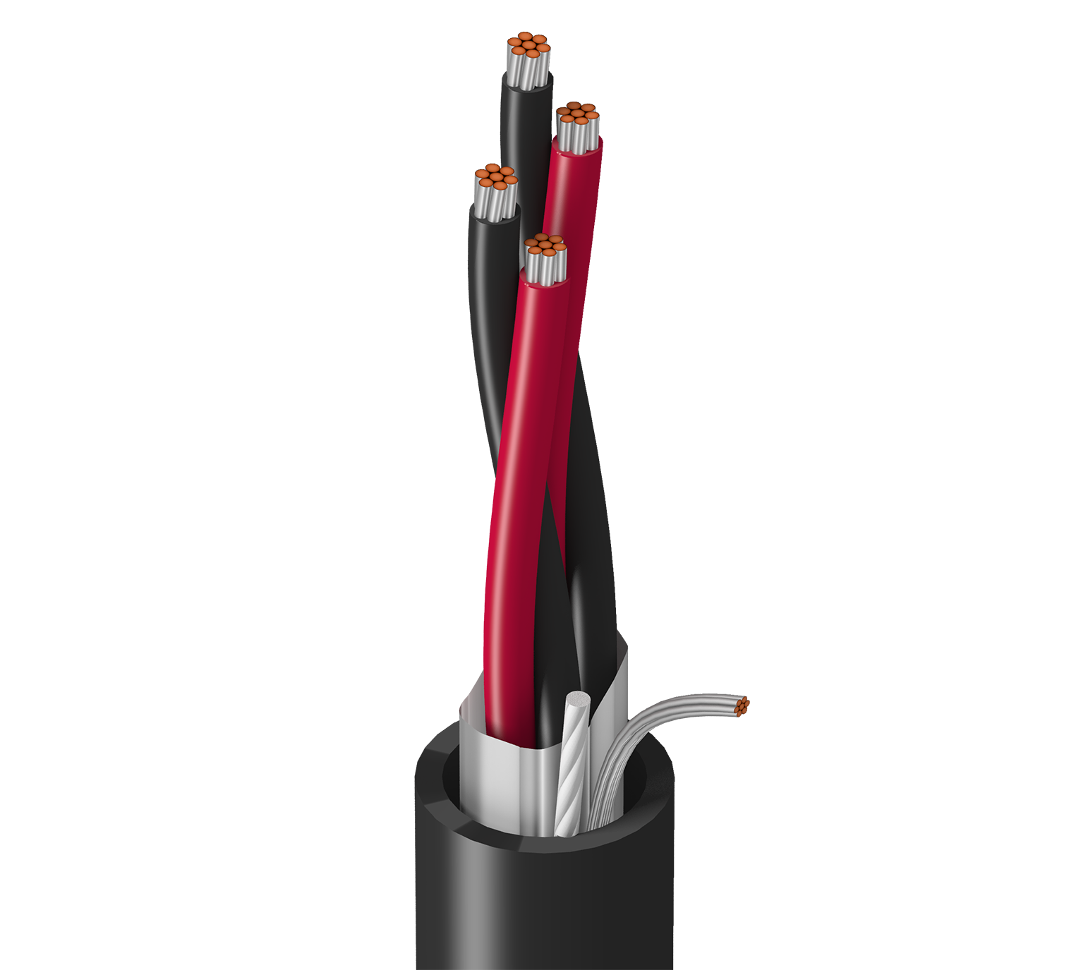 Type PLTC Cable - 9512