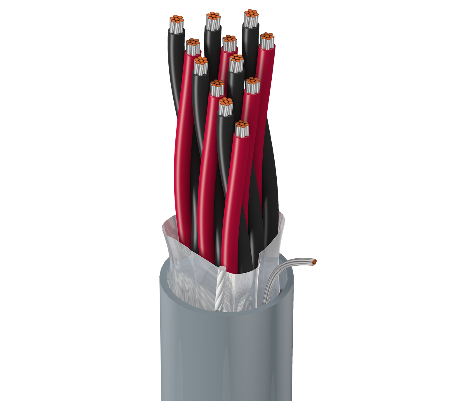 Type PLTC Cable - 9516