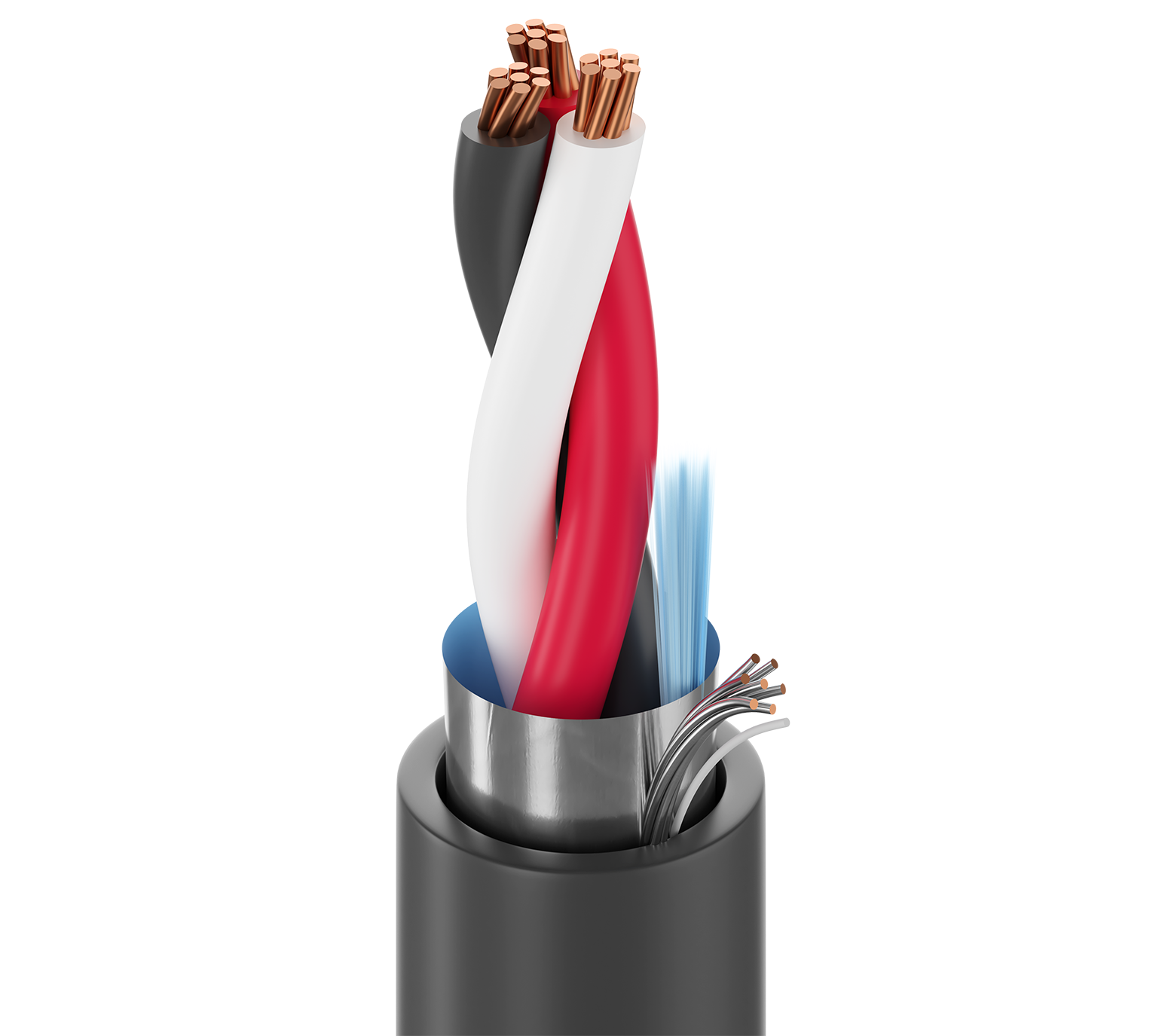 Type PLTC Cable - 1036A