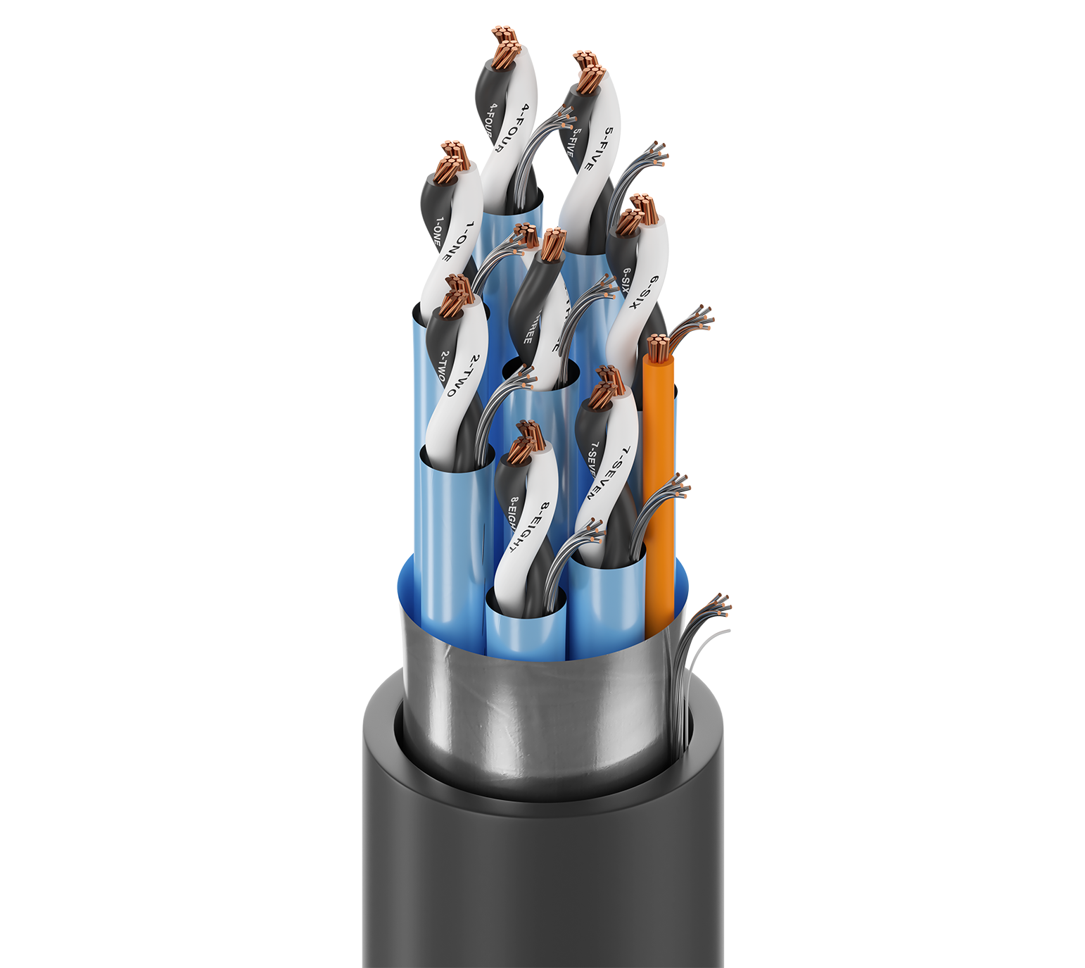 Type PLTC Cable - 1077A