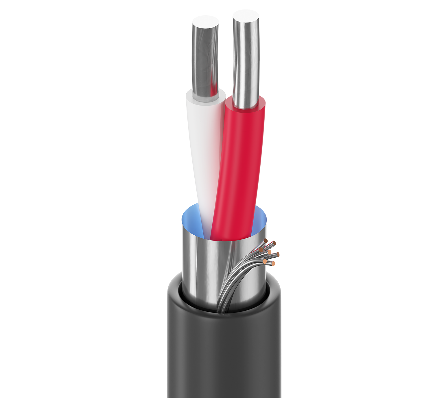 Type PLTC Cable - 1115A