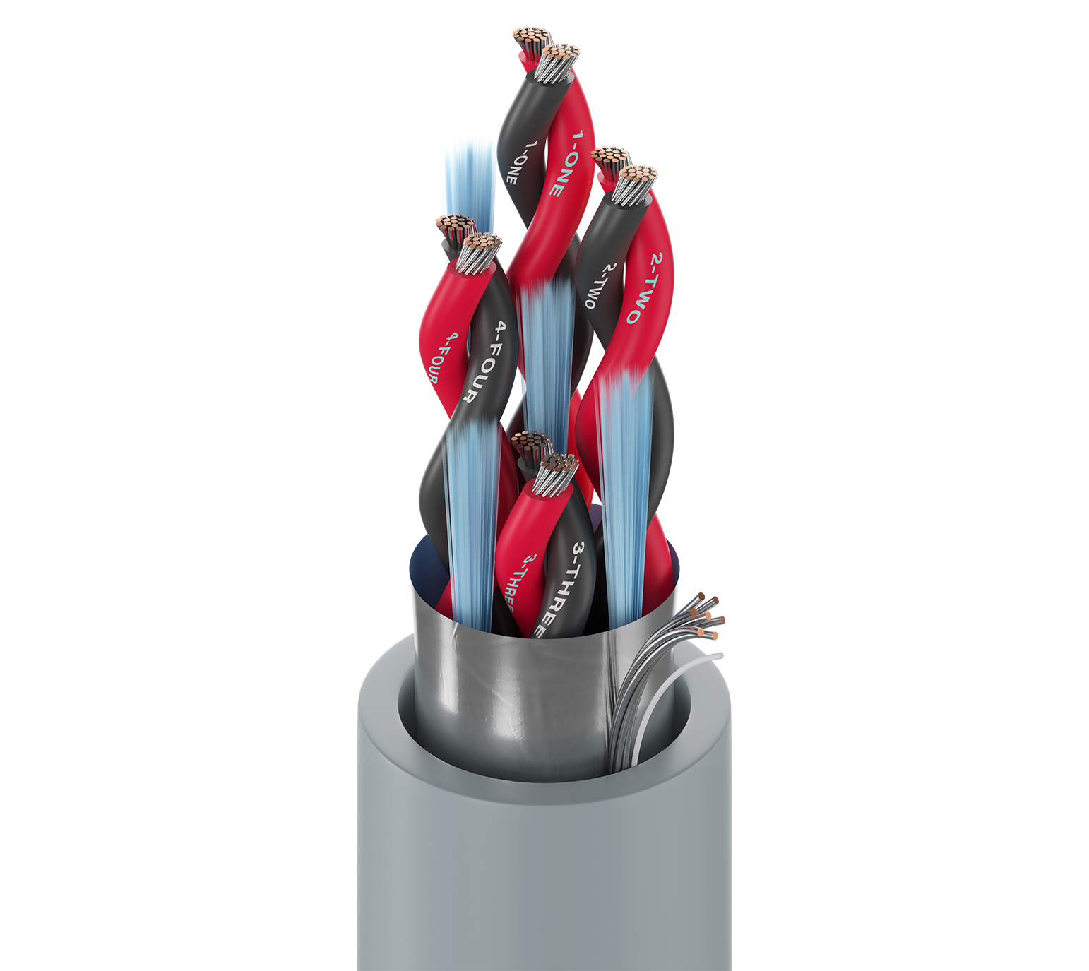 Type PLTC Cable - 9554
