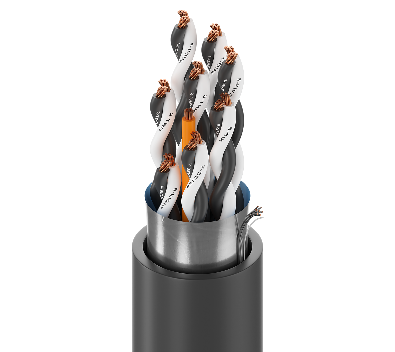 Type PLTC Cable - 1467A