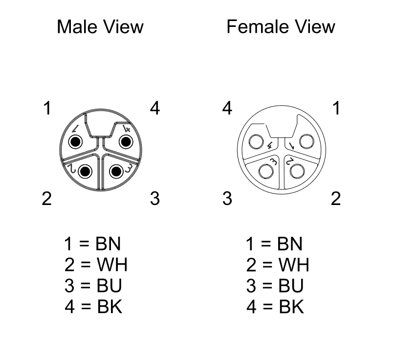 Power Connectors-RST 4L-RKT 4L-723