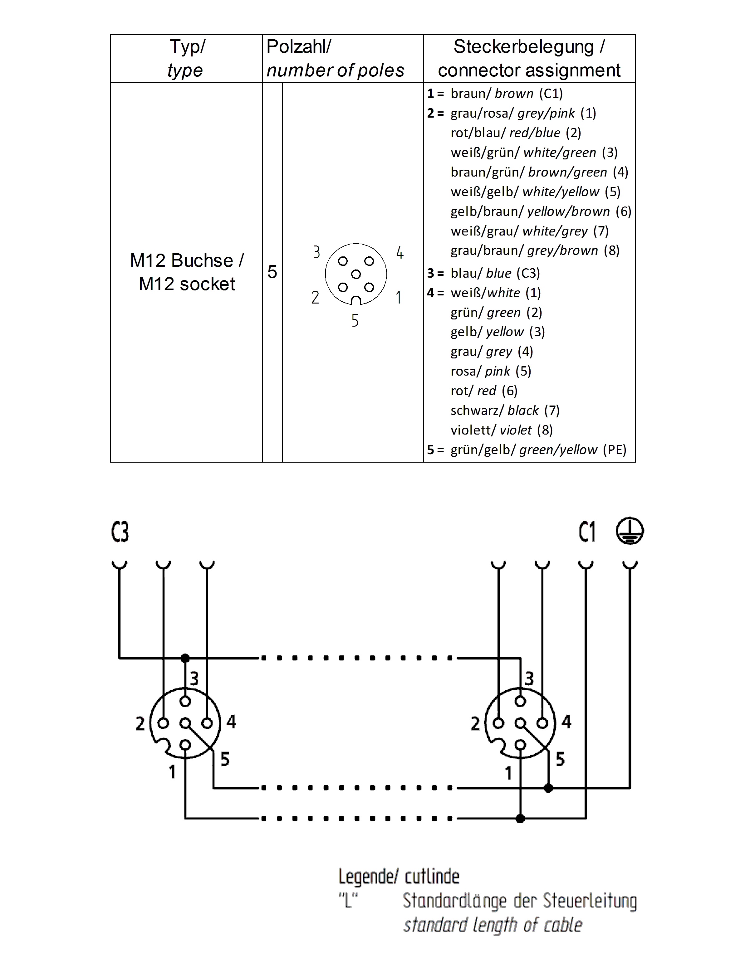 Passive Distribution Modules-ASBV 8 5-242