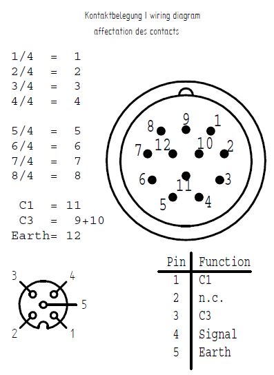 Passive Distribution Modules-ASBS 8 5-4