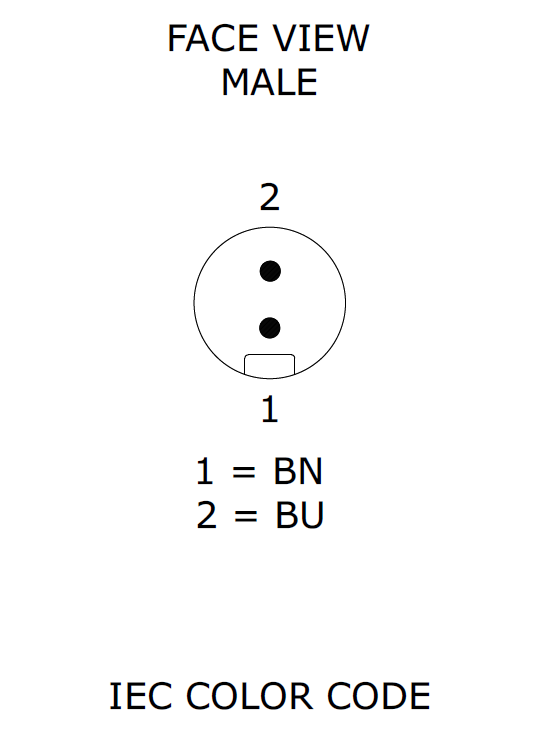7/8", 1", 1 1/8" Series-RSF 20-603