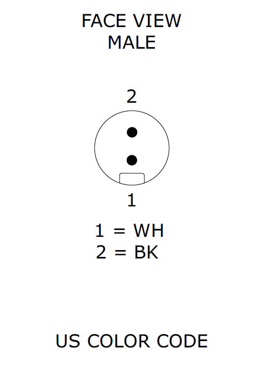 7/8", 1", 1 1/8" Series-RSF 20-678