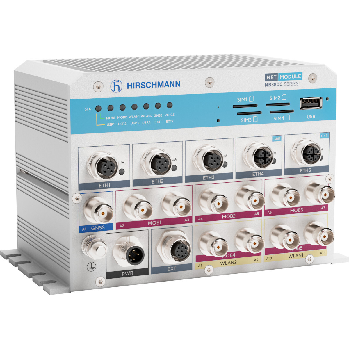 Railway Routers - NB3800-L2WacCmI-GFIx